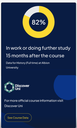 Guidance on using the Discover Uni widget - Office for Students